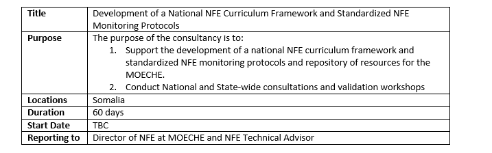Re-Advert: Terms Of Reference for Development Of A National NFE ...