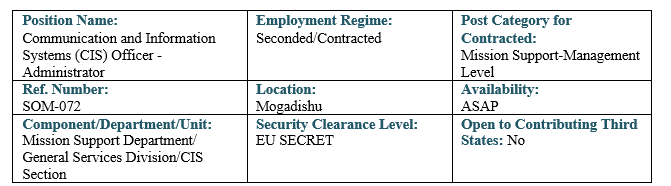 Communication and Information Systems (CIS) Officer - Administrator ...