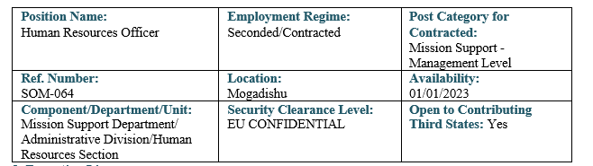 Human Resources Officer - Somali Jobs - somalijobs - somalia jobs ...